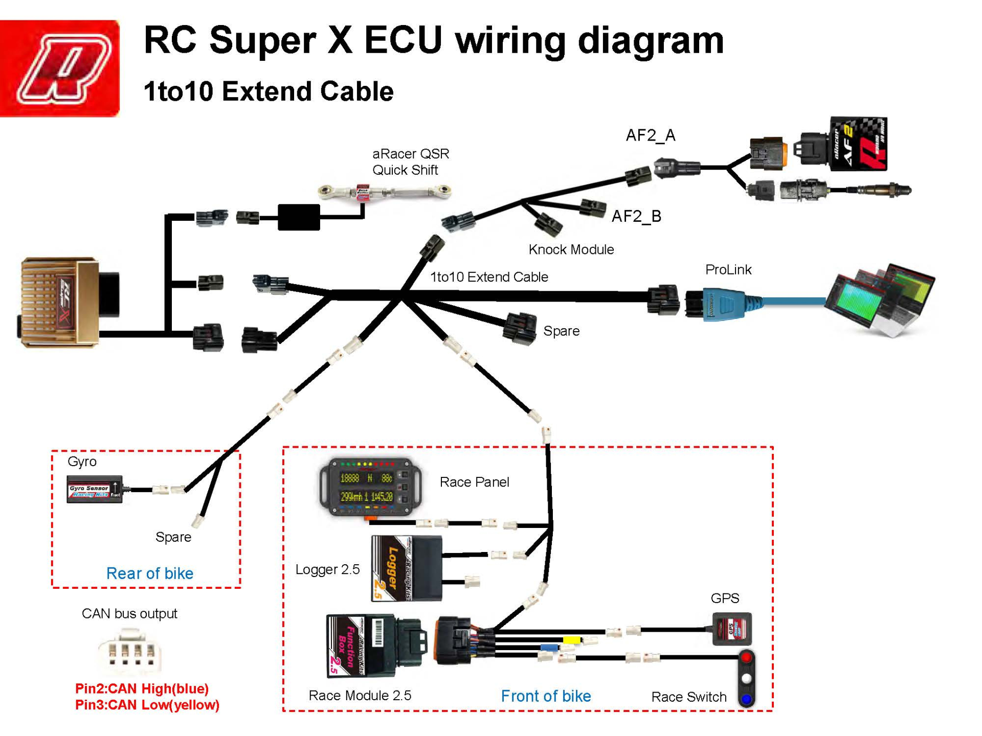 PRODUCTS | aRacer SpeedTek