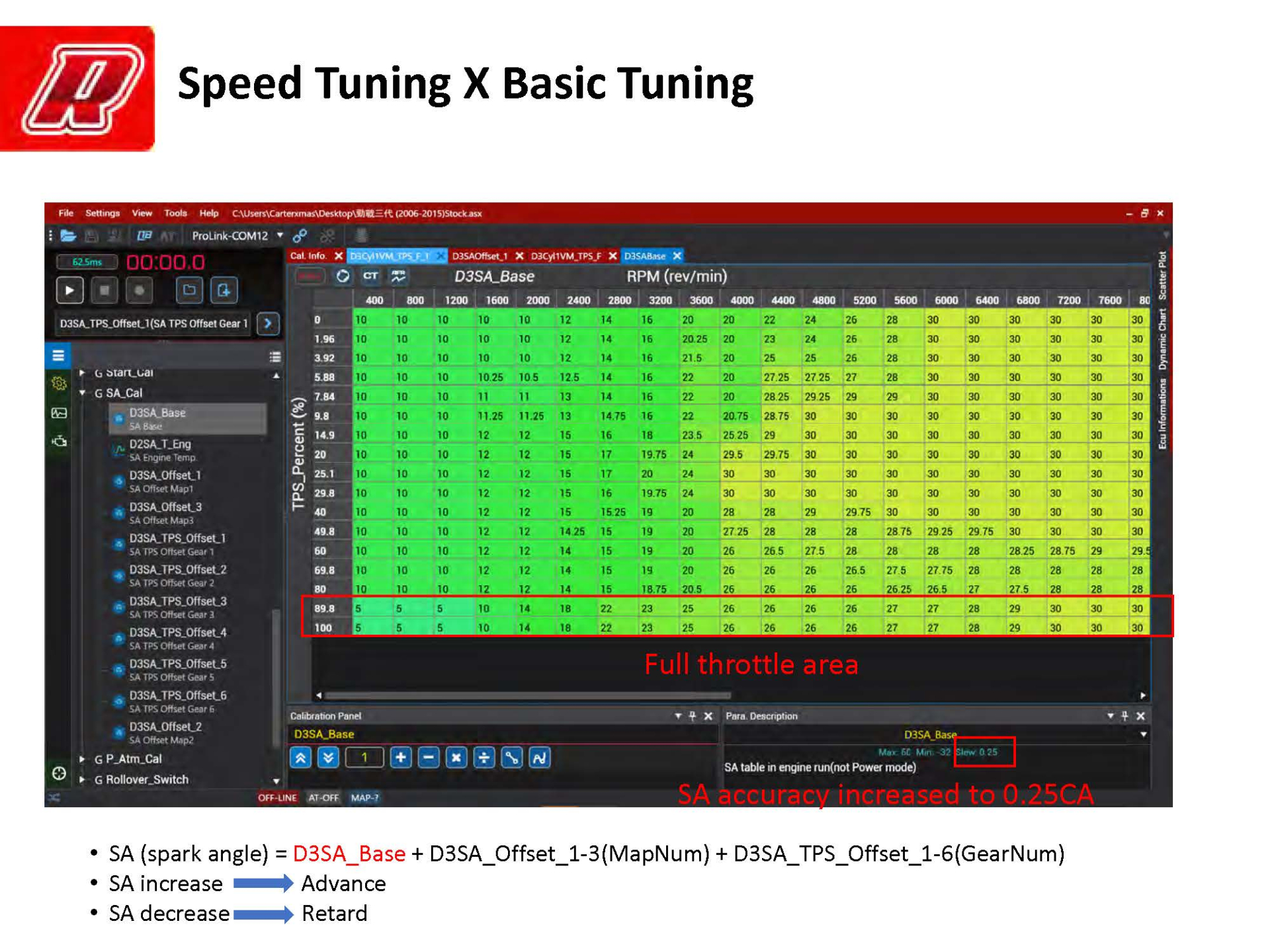 PRODUCTS | aRacer SpeedTek