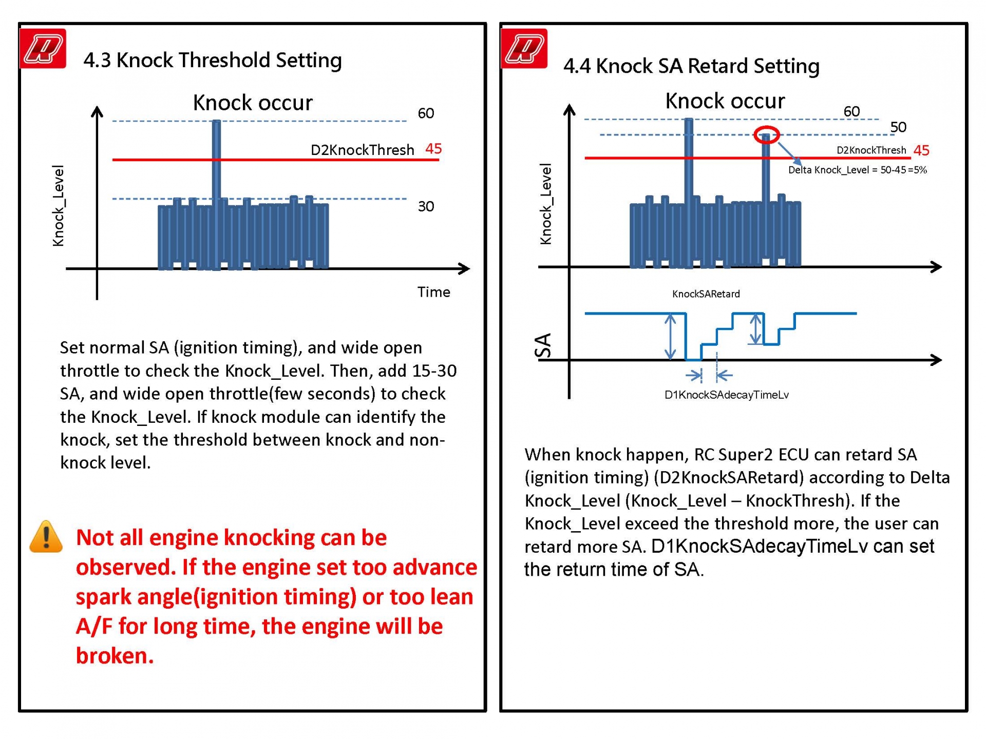 PRODUCTS | aRacer SpeedTek