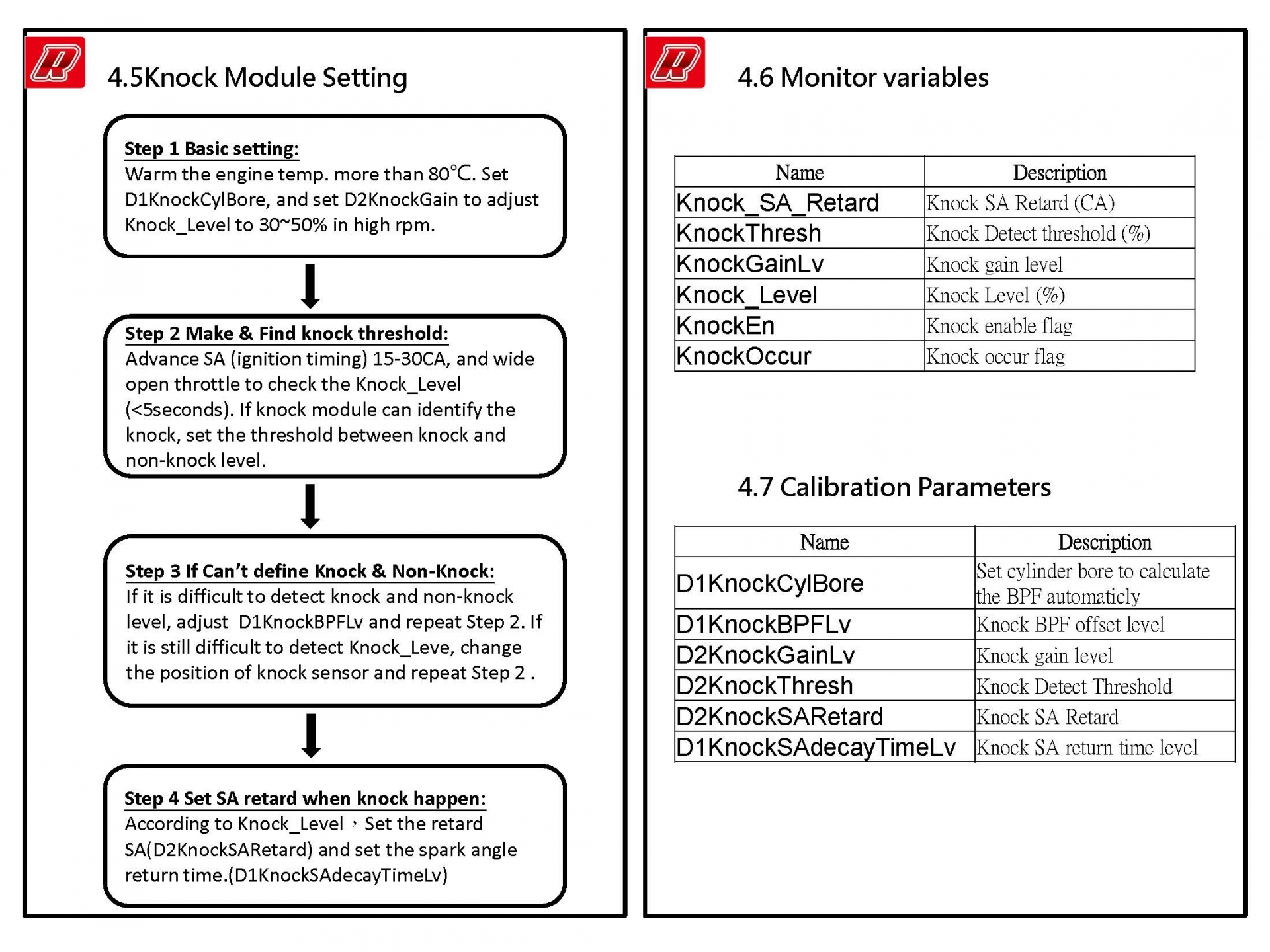 PRODUCTS | aRacer SpeedTek
