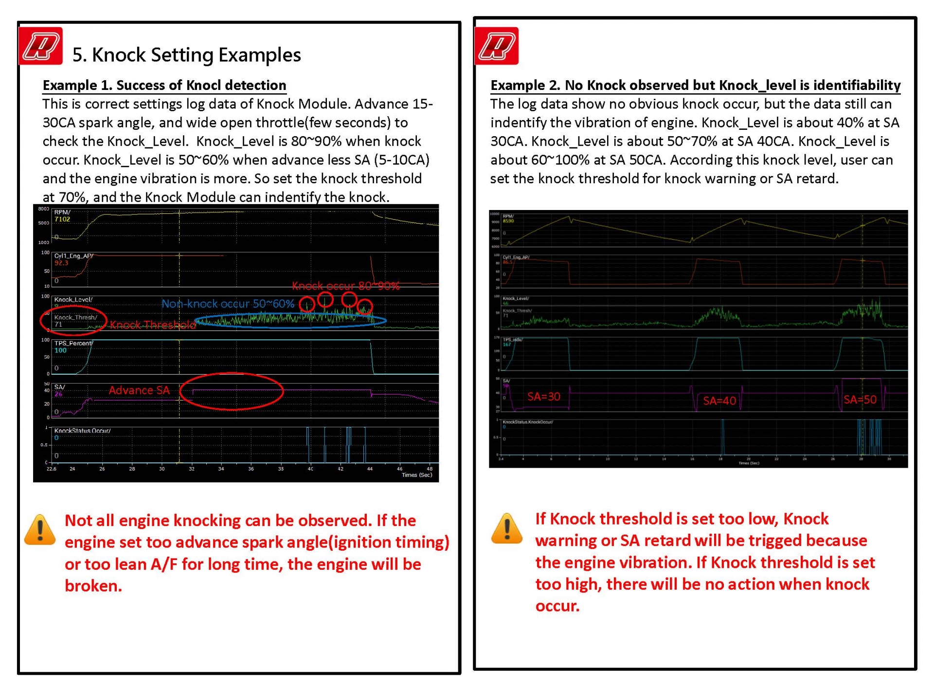 PRODUCTS | aRacer SpeedTek
